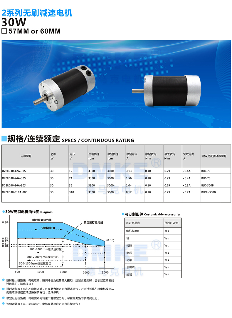 57系列30W-30W无刷电机-广州市德马克电机有限公司